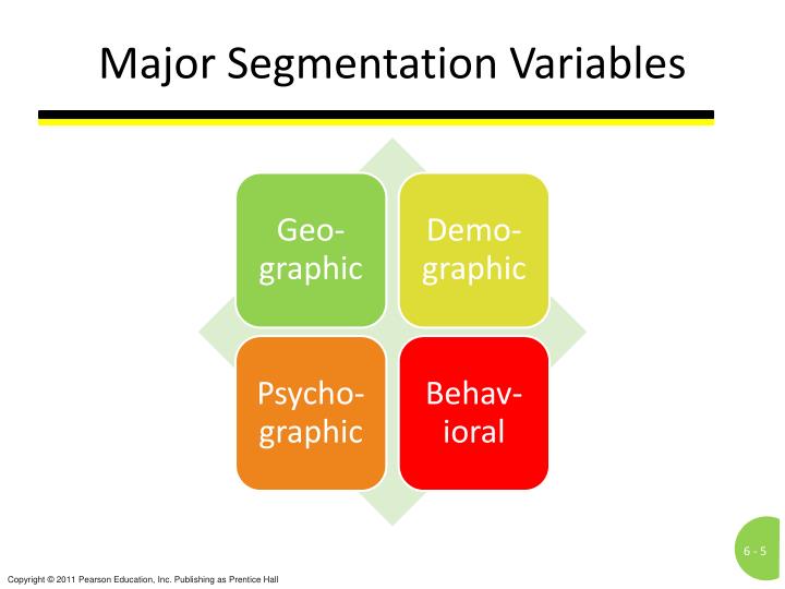 PPT - Customer-Driven Marketing Strategy Creating Value for Target Customers PowerPoint ...