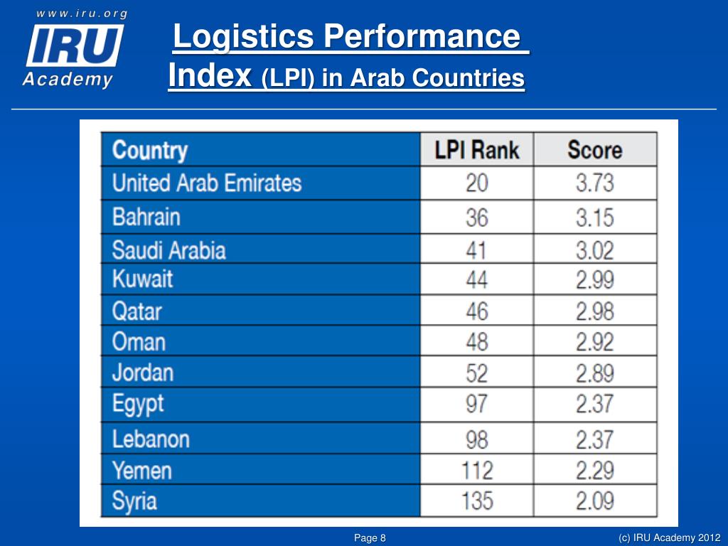 PPT - SWOT Analysis of Road Transport Sector in The Arab Region ...