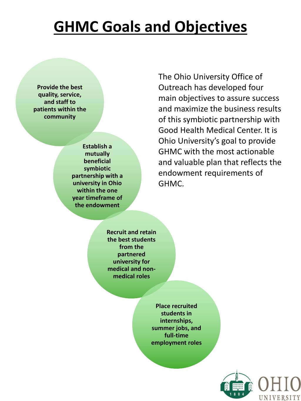 PPT - Good Health Medical Center Partnership Proposal PowerPoint ...