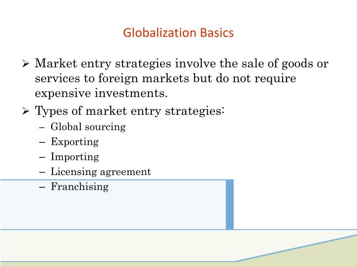PPT - Chapter 8 Global Management PowerPoint Presentation - ID:1685306