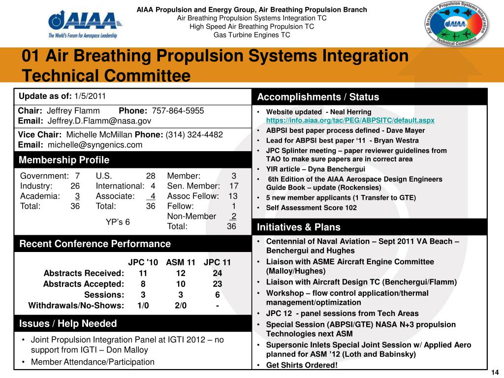 PPT - Air Breathing Propulsion Joint Technical Committee Meeting ...