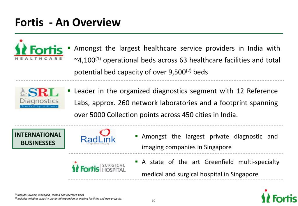 PPT - Fortis Healthcare Limited Corporate Presentation PowerPoint ...