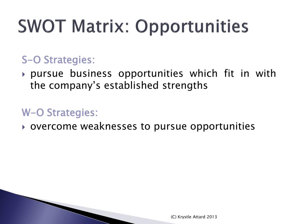 PPT - Entrepreneurship PowerPoint Presentation, free download - ID:1685792