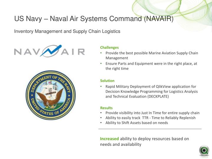 PPT - Qlikview for Air Force Personnel Operations Agency PowerPoint ...