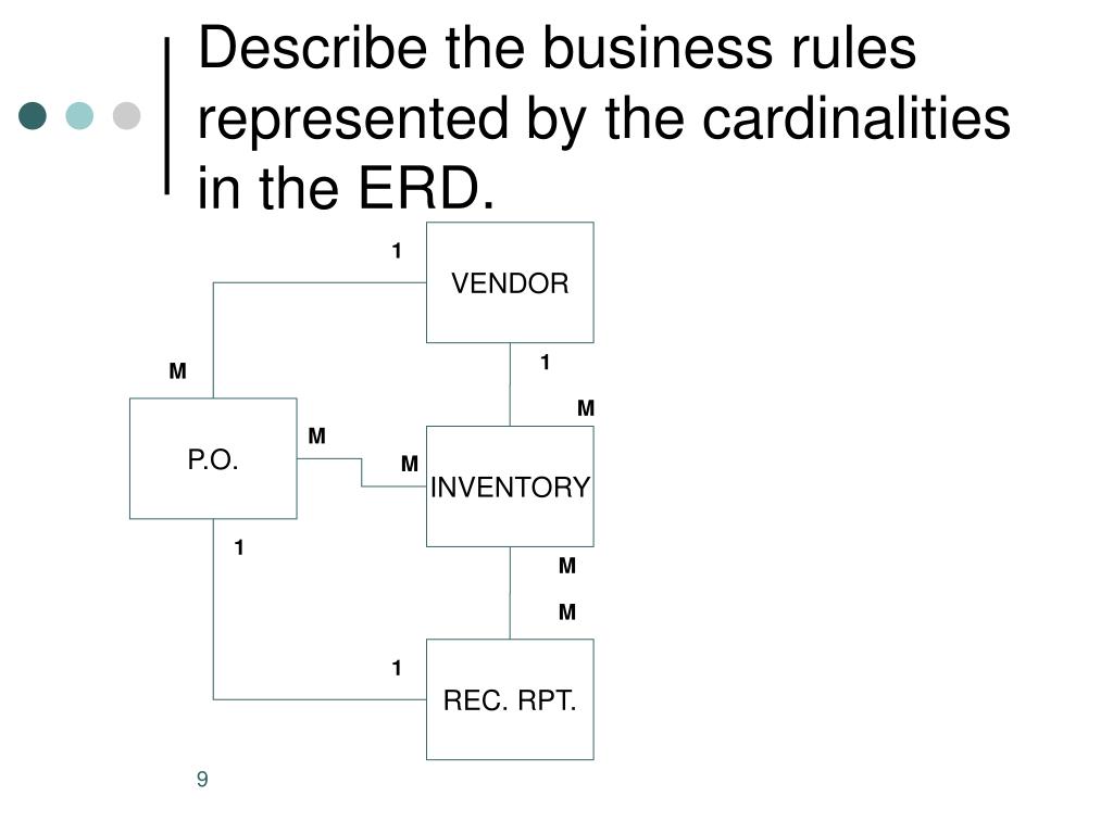 PPT - Entity Relationship Diagrams (ERDs) PowerPoint Presentation, free ... PPT - Entity Relationship Diagrams (ERDs) PowerPoint Presentation, free ...
