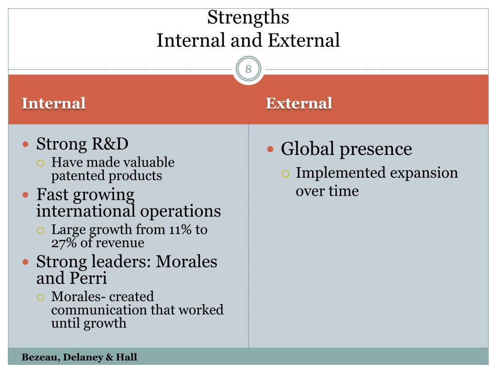PPT - Kent Chemical: Organizing for International Growth PowerPoint ...