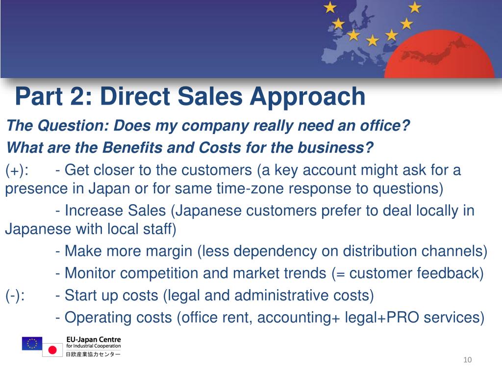 PPT - «About Japan » Webinar Series Japan Entry Strategy PowerPoint ...