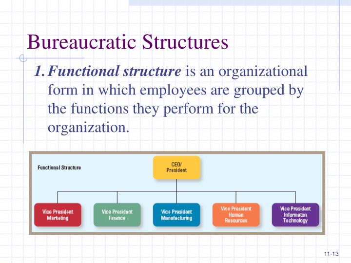 PPT - MQM 221 PowerPoint Presentation - ID:1686436