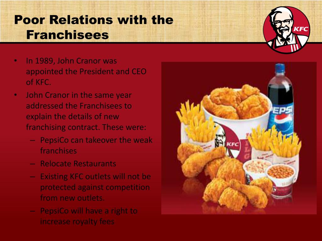 PPT - Case Study: Kentucky Fried Chicken and the Global Fast-Food ...