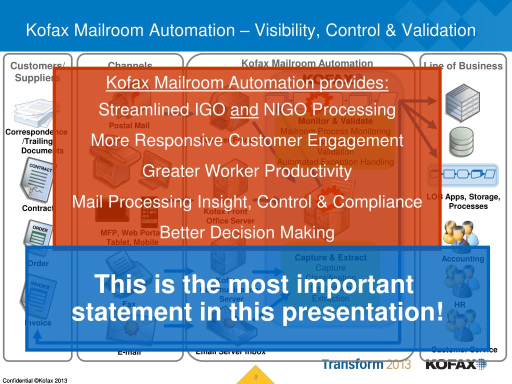 PPT - Dermot McCauley VP Solutions Product Marketing, Kofax Tom Carroll ...