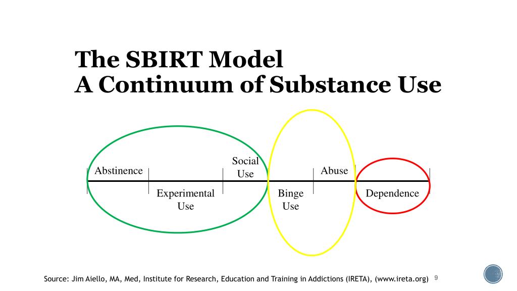 PPT - SBIRT PowerPoint Presentation, free download - ID:1686546 PPT - SBIRT PowerPoint Presentation, free download - ID:1686546
