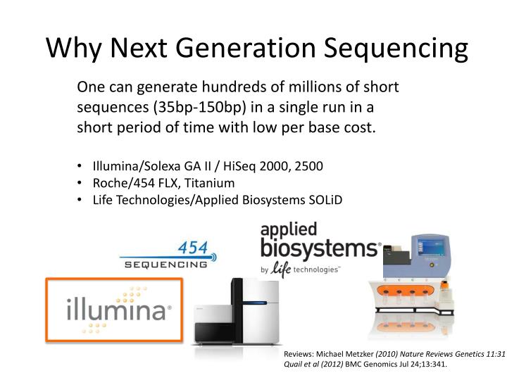 Ppt Introduction To Next Generation Sequencing Ngs Data Analysis