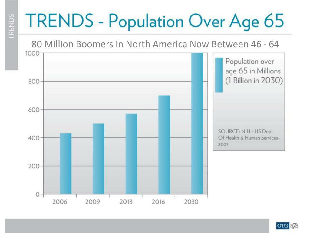 PPT - SCIENCE is the Engine Driving NSE’s Innovation PowerPoint ...