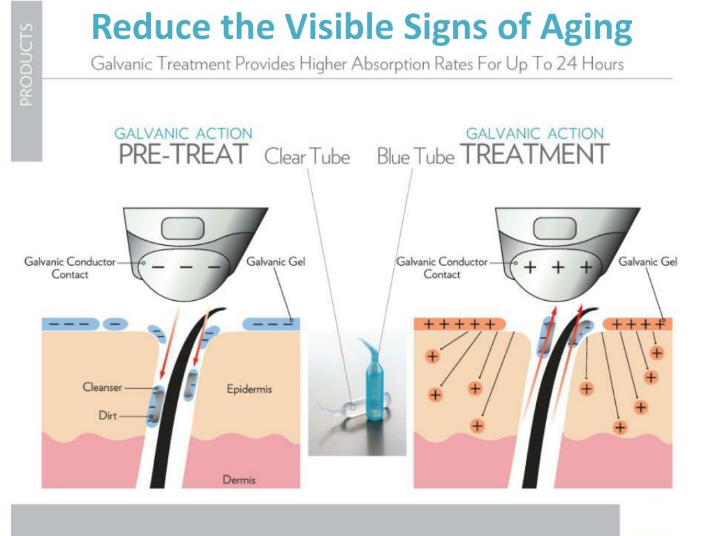 PPT - SCIENCE is the Engine Driving NSE’s Innovation PowerPoint ...