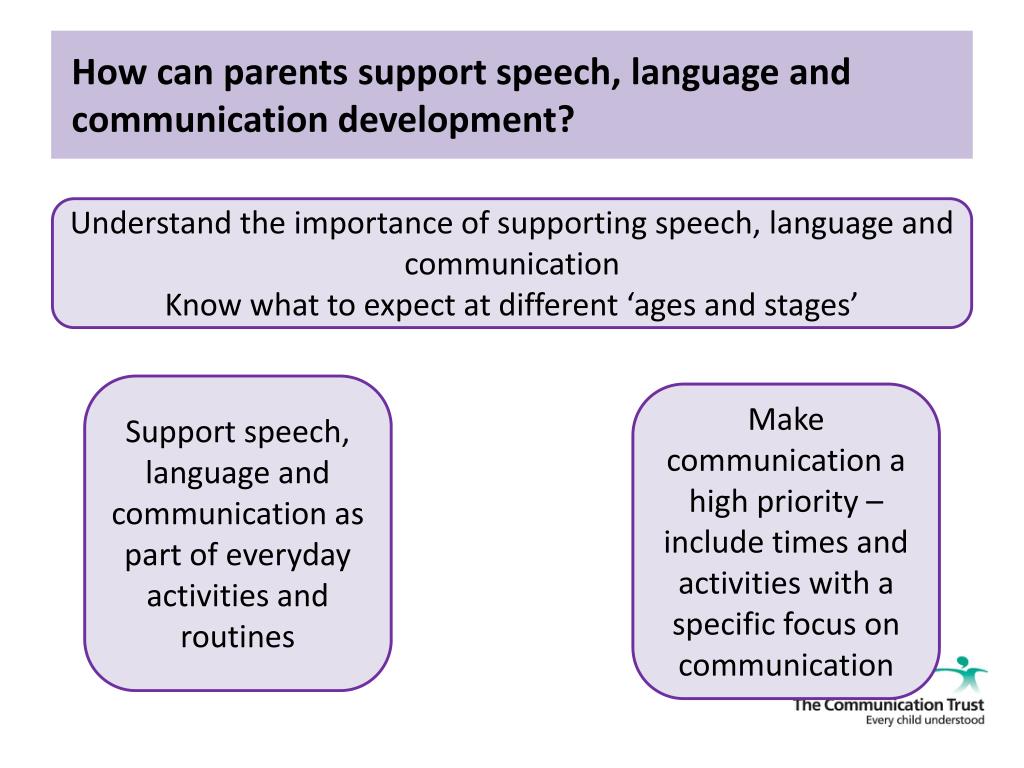 PPT - CYPOP 21 and Unit 305: Work with parents, families and carers to ...