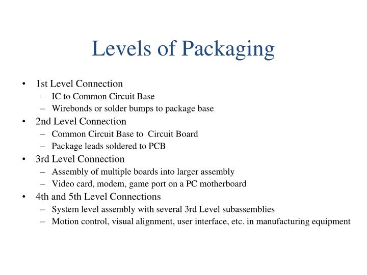 PPT - EML 4561 Introduction to Electronic Packaging PowerPoint ...