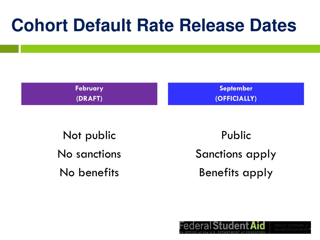 PPT - Reducing Cohort Default Rates : Success Strategies for Your ...