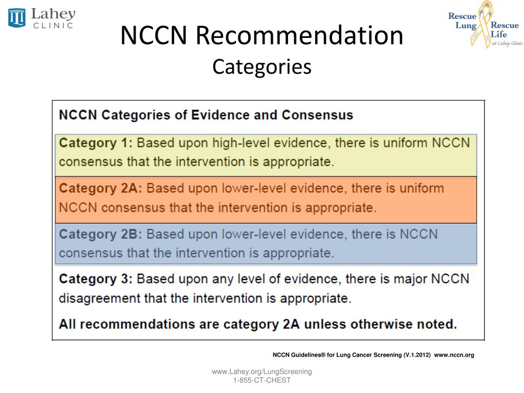 PPT - Andrea McKee, M.D. Chairman Department Radiation Oncology Sophia ...