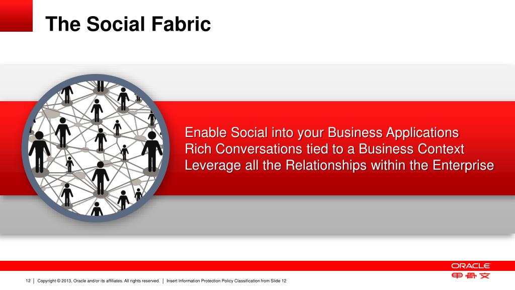 PPT - Oracle Social Network Cloud Service: The Key to Social Business ... PPT - Oracle Social Network Cloud Service: The Key to Social Business ...