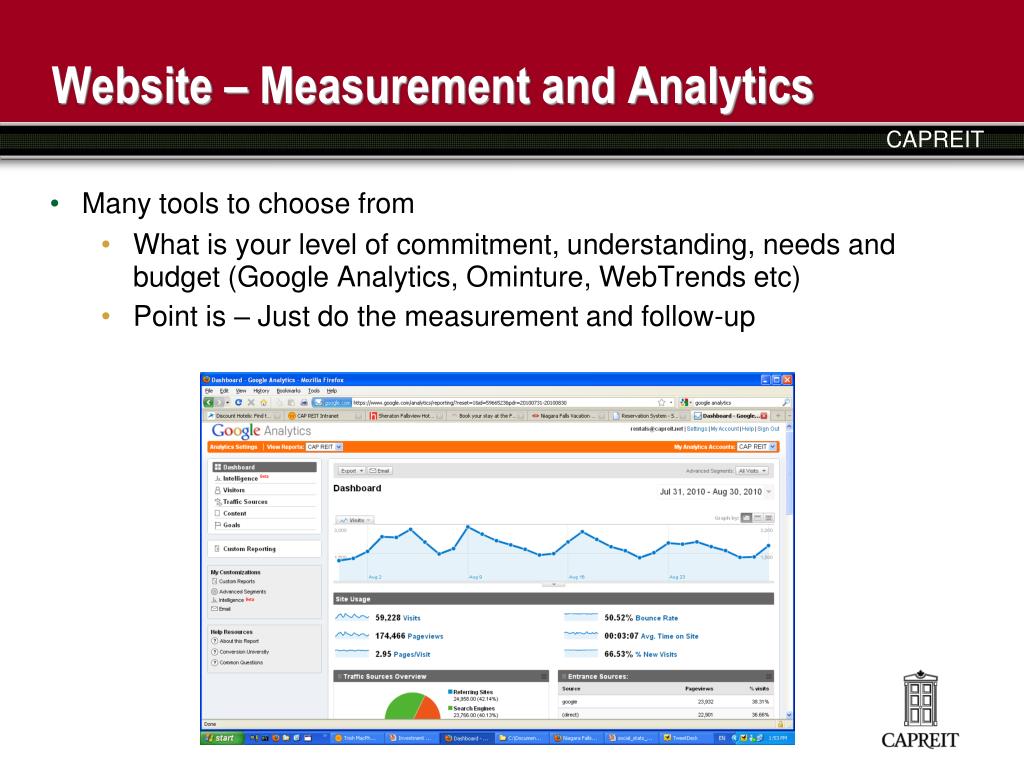 PPT - Canadian Apartment Properties Real Estate Investment Trust ...