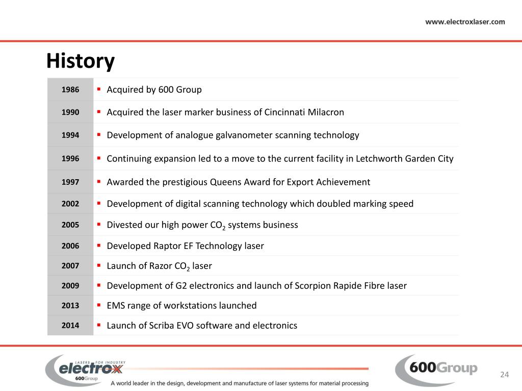 PPT - 600 Group Plc Investor day – Electrox Laser Letchworth site – 8 ...