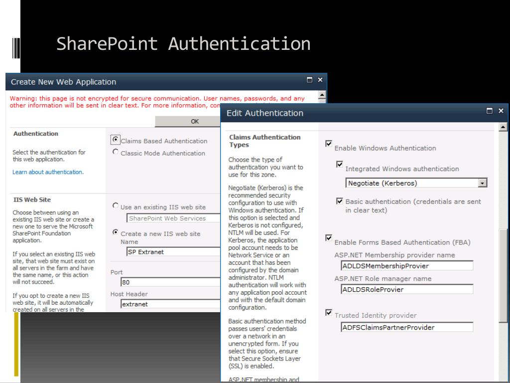 PPT - Designing Secure SharePoint External Access PowerPoint ...