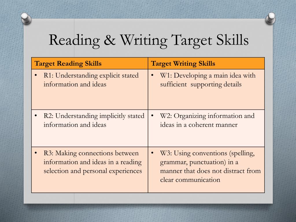PPT - Preparing for the OSSLT – Ontario Secondary School Literacy Test ...