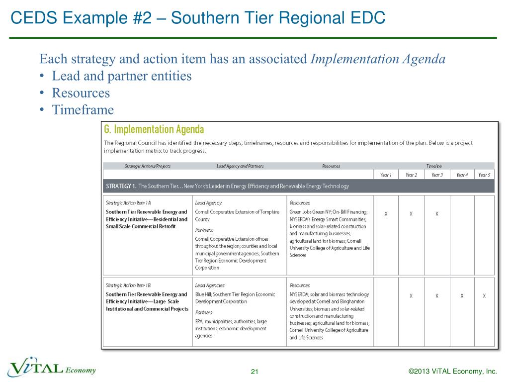 PPT - SeVEDS S.M.A.R.T. Comprehensive Economic Development Strategy ...