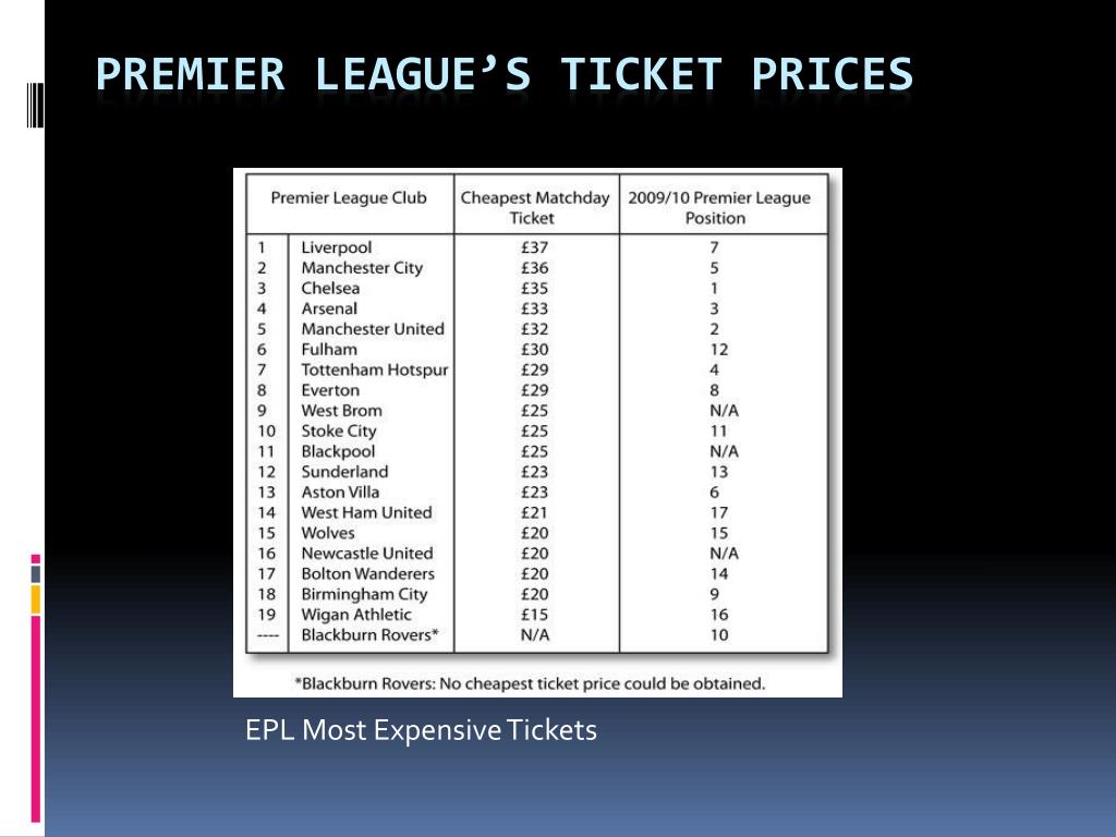 PPT - PEST AND INDUSTRY ANALYSIS: ARSENAL FOOTBALL CLUB PowerPoint ...