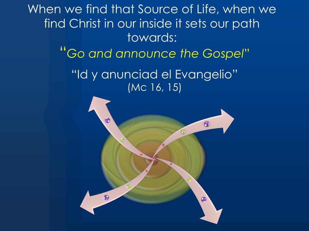 PPT - Spiritual Competence in the Religion Curriculum. A project for ...