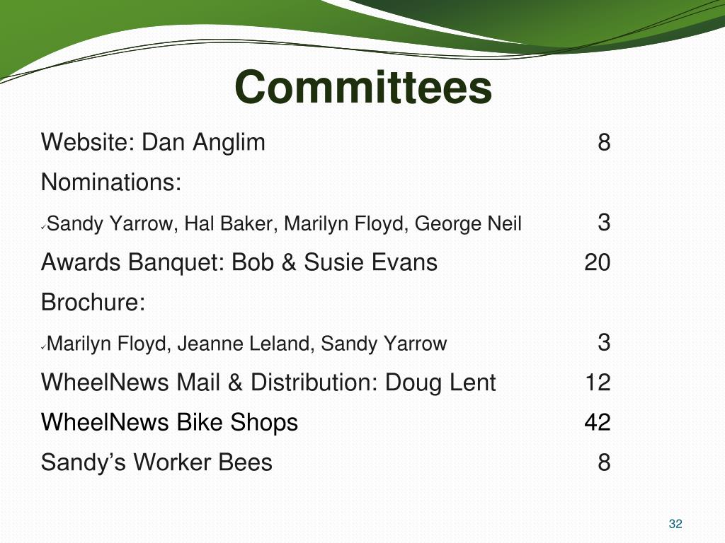 PPT - Sacramento Wheelmen Banquet PowerPoint Presentation, free ...