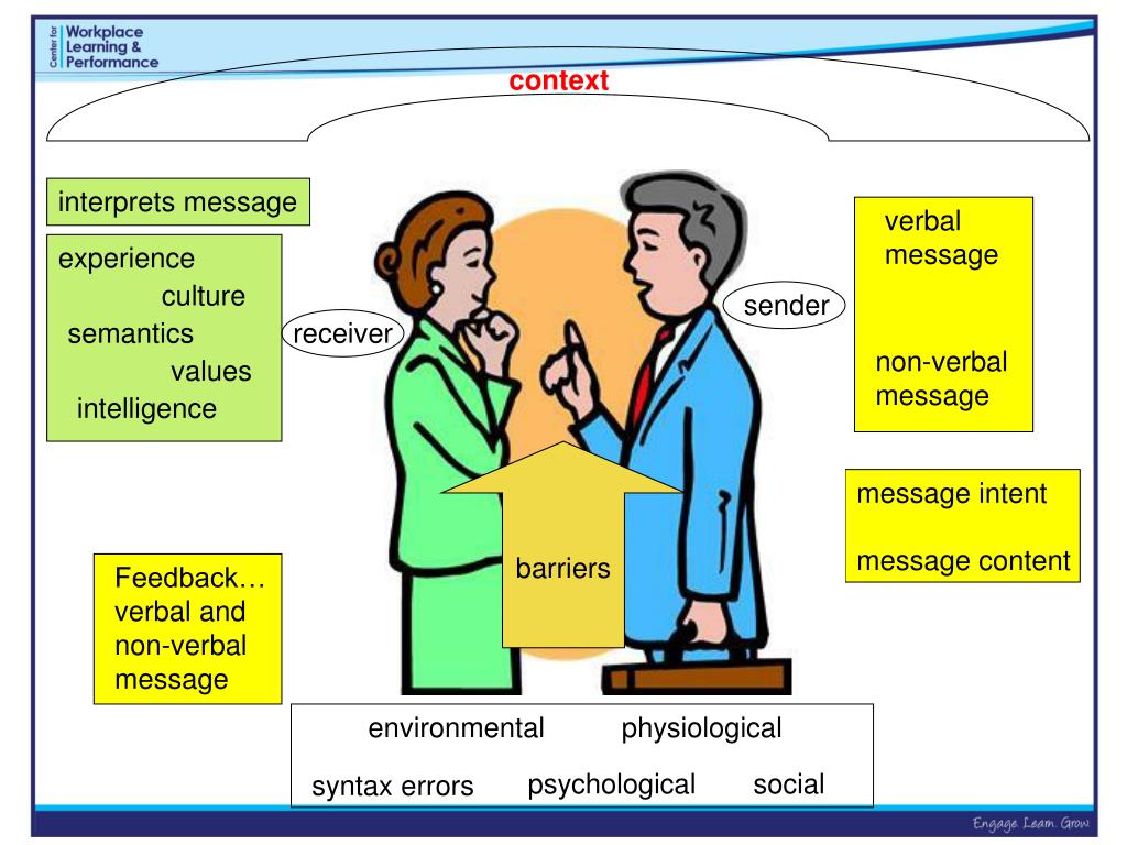 PPT - Enhancing Communication and Social Styles for Effective ...