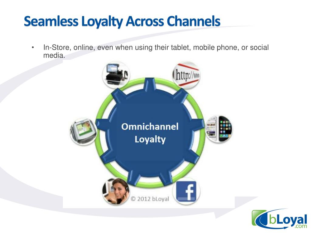 PPT - bLoyal Omnichannel Loyalty for Retailers PowerPoint Presentation - ID:1688647