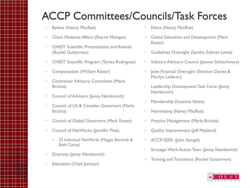PPT - American College of Chest Physicians PowerPoint Presentation ...