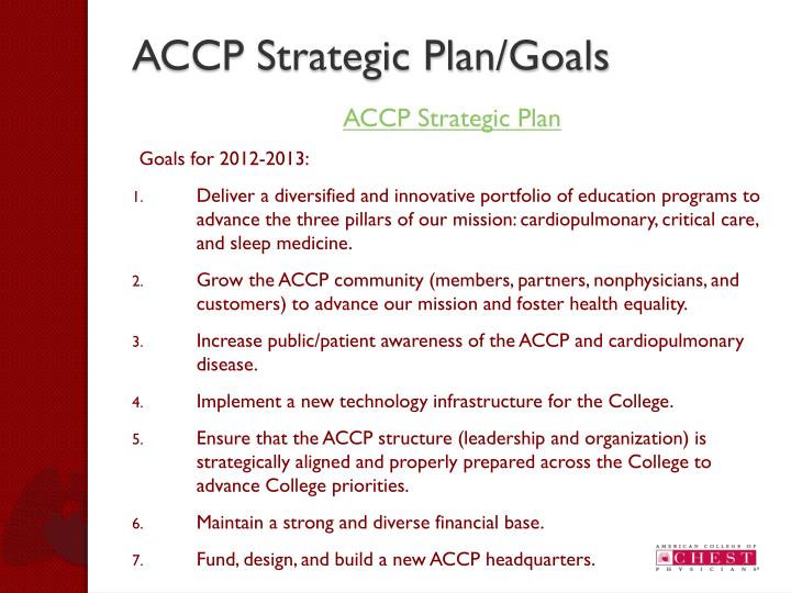 PPT - American College of Chest Physicians PowerPoint Presentation - ID ...