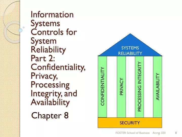 PPT - Information Systems Controls for System Reliability Part 2 ...