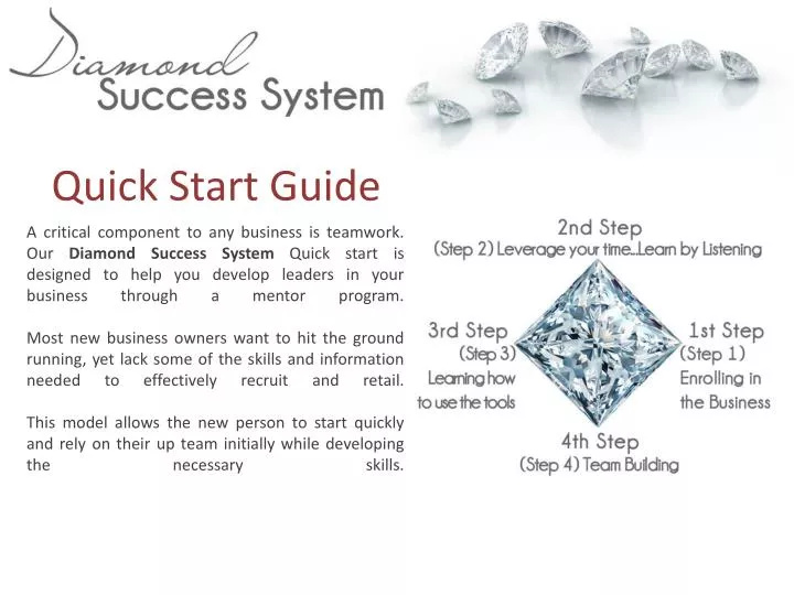 PPT - Quick Start Guide PowerPoint Presentation, free download - ID:1689924