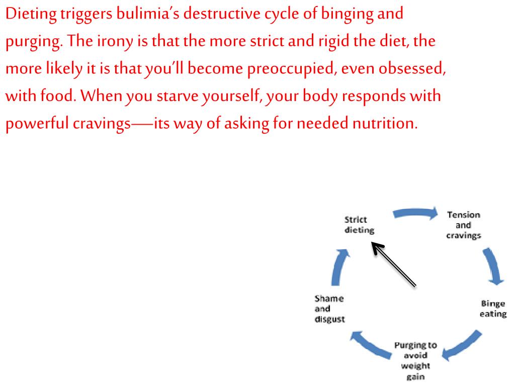PPT - Bulimia nervosa PowerPoint Presentation, free download - ID:1690215