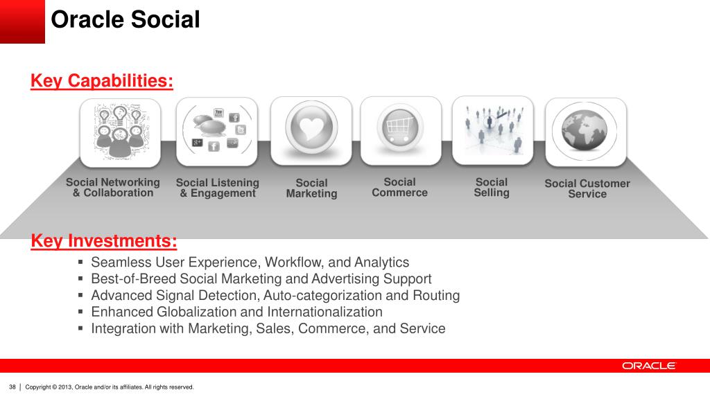 PPT - Oracle Customer Experience CX Vision and Roadmap PowerPoint ... PPT - Oracle Customer Experience CX Vision and Roadmap PowerPoint ...