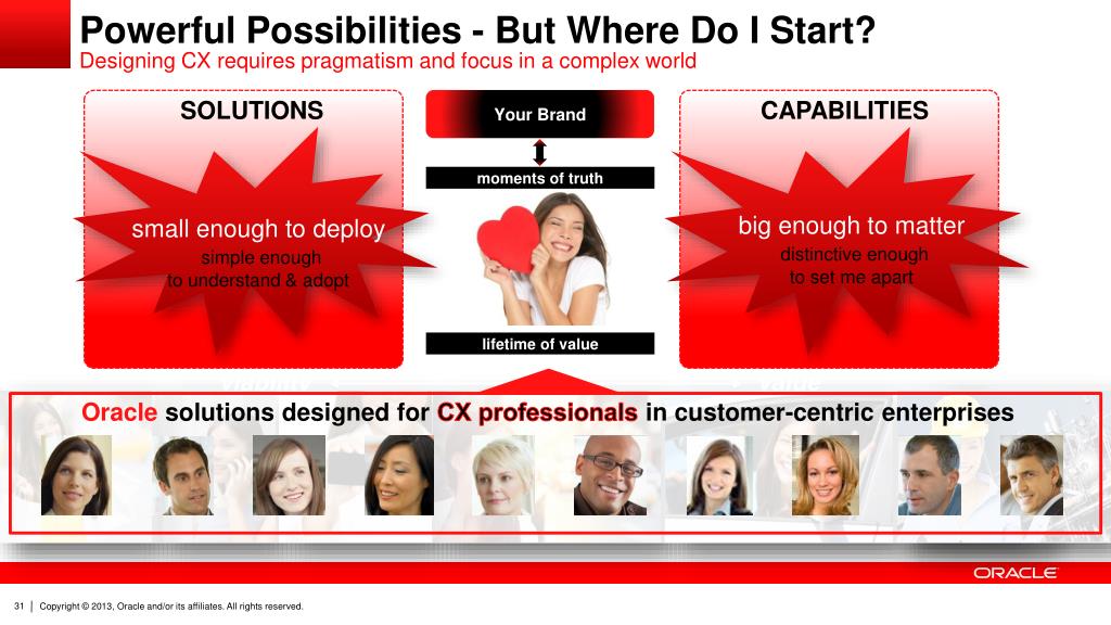 PPT - Oracle Customer Experience CX Vision and Roadmap PowerPoint ... PPT - Oracle Customer Experience CX Vision and Roadmap PowerPoint ...