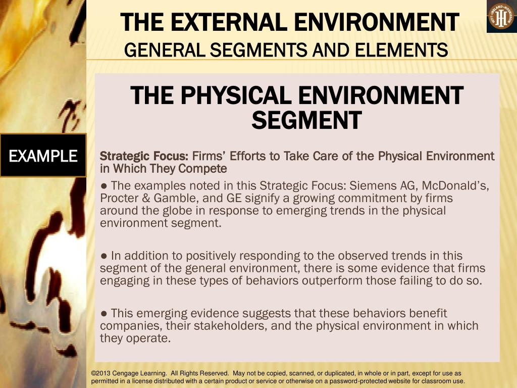 PPT - CHAPTER 2 The External Environment: Opportunities, Threats ...