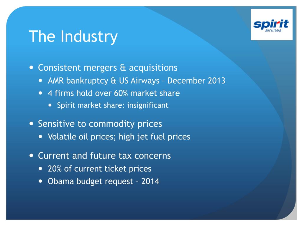 PPT - Spirit Airlines: An Industry and Company Overview PowerPoint ...