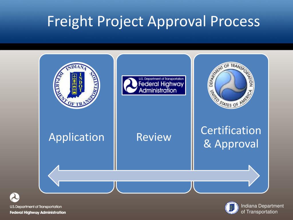 PPT - The Freight Experience in Indiana Tiffany Julien, FHWA ...