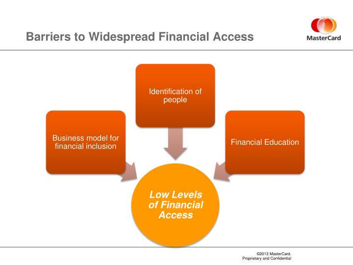 PPT - Financial Stability & Integrity Track: Innovations in Technology ...