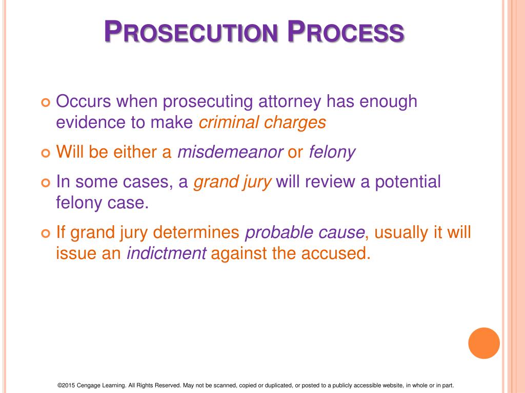 PPT - Criminal Law and Business PowerPoint Presentation, free download ...