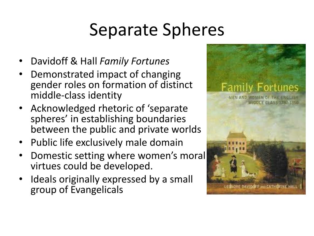 PPT - Studying Women’s & Gender History PowerPoint Presentation - ID ...