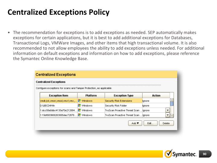 PPT - Symantec Endpoint Protection Technical Review PowerPoint ...