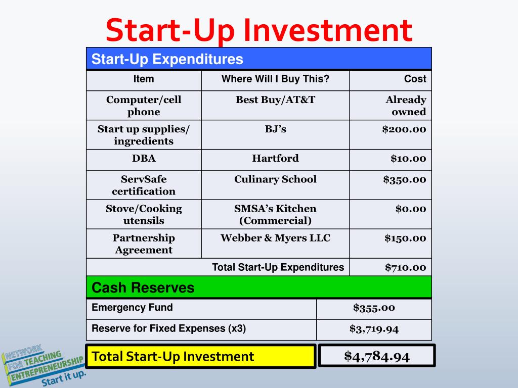PPT - Jasmina Hrustic & Kevin Vazquez Grade 11 Age 17 PowerPoint ...