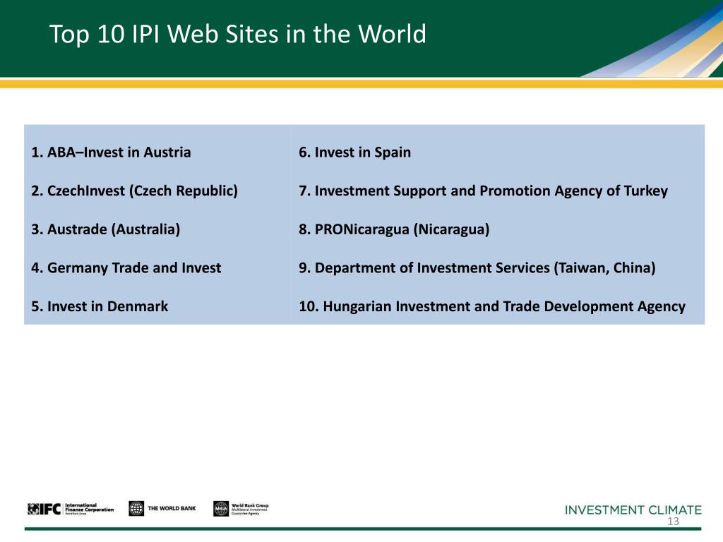 PPT - Global Investment Promotion Best Practices 2012 Release of Global ...