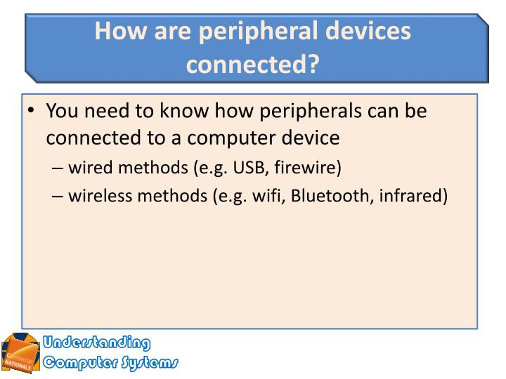 PPT - The examined Unit PowerPoint Presentation - ID:1692372